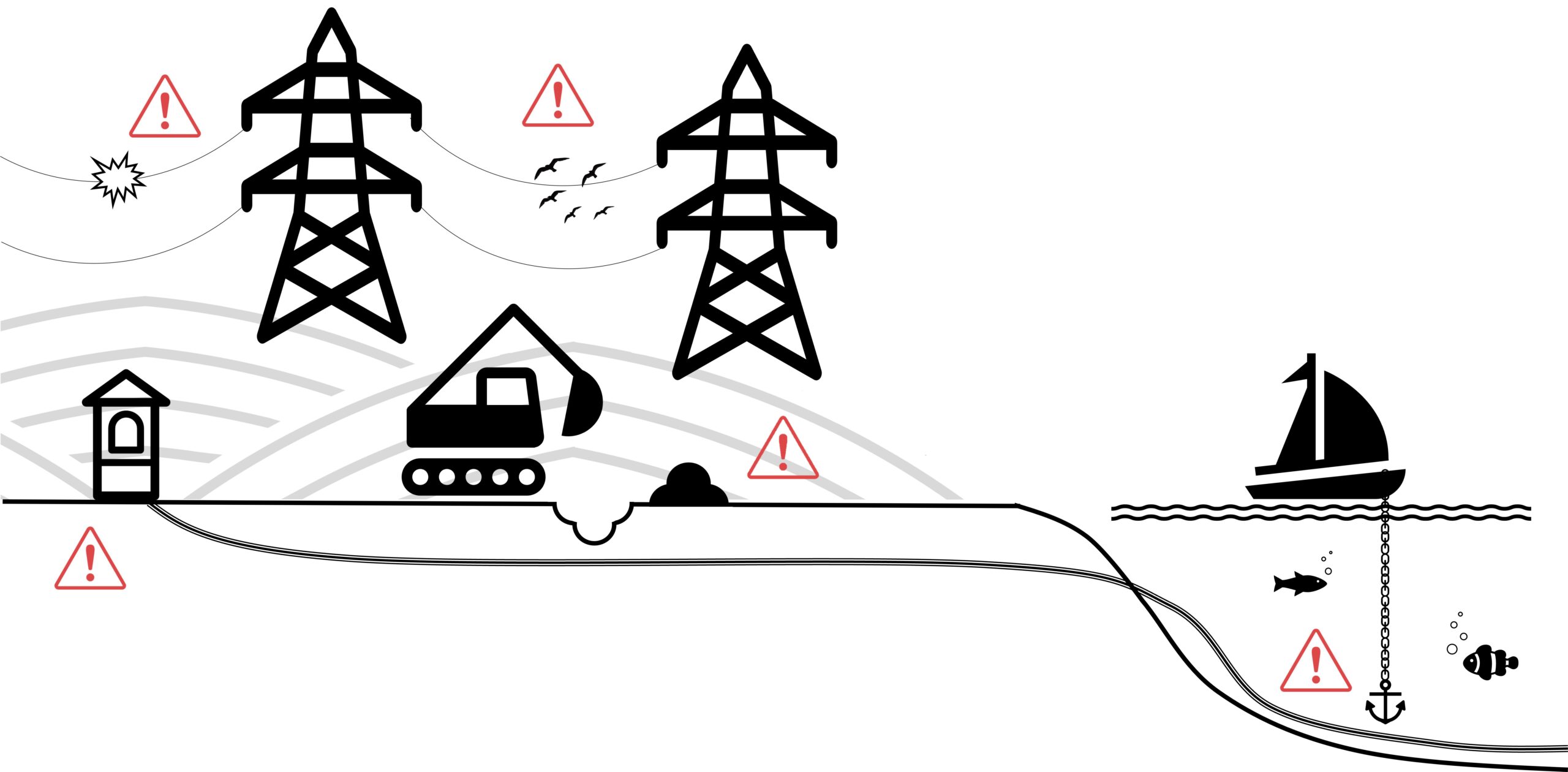 Power Cables industry – Aragon Photonics